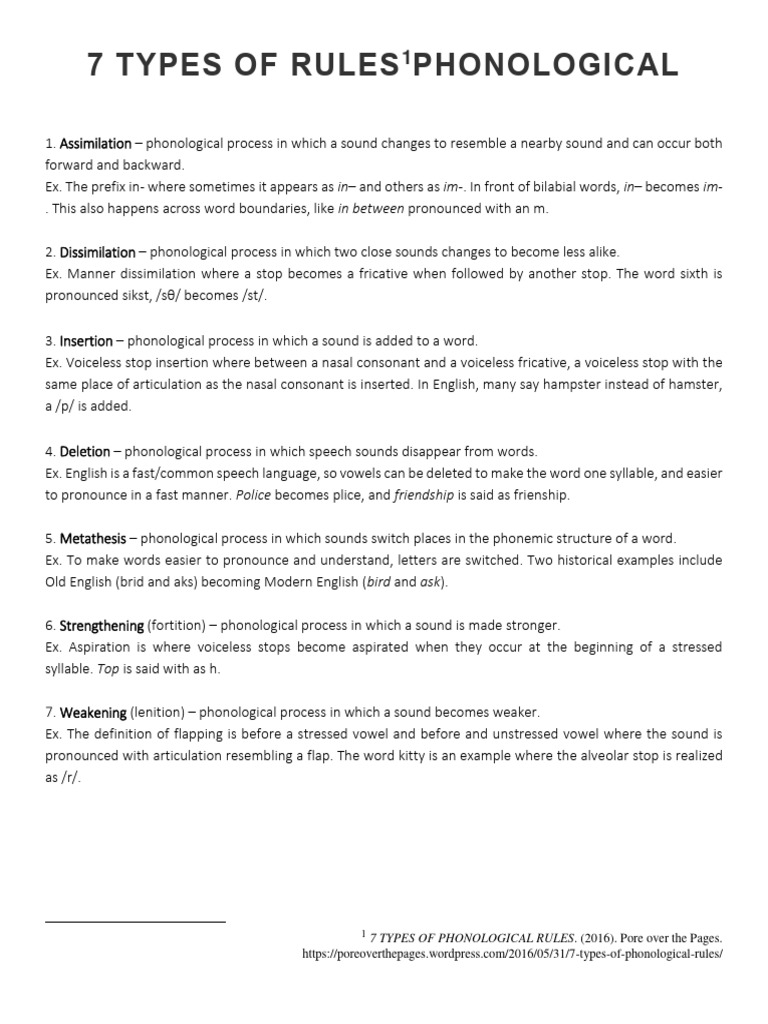 7 Types of Phonological - 2023 | PDF