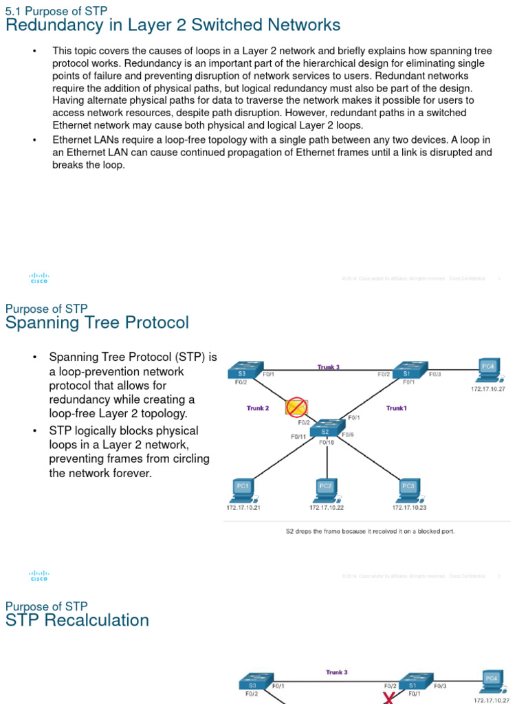 SRWE Module 5 | PDF | Network Switch | Computer Network