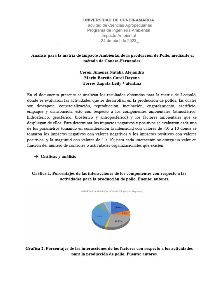 Analisis Matriz Conesa | PDF | Aguas residuales | Residuos
