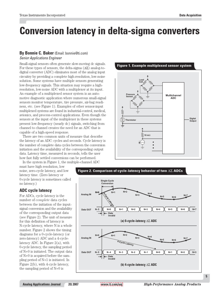 Slyt264 - Conversion Latency in Delta-Sigma Converters | PDF | Analog ...