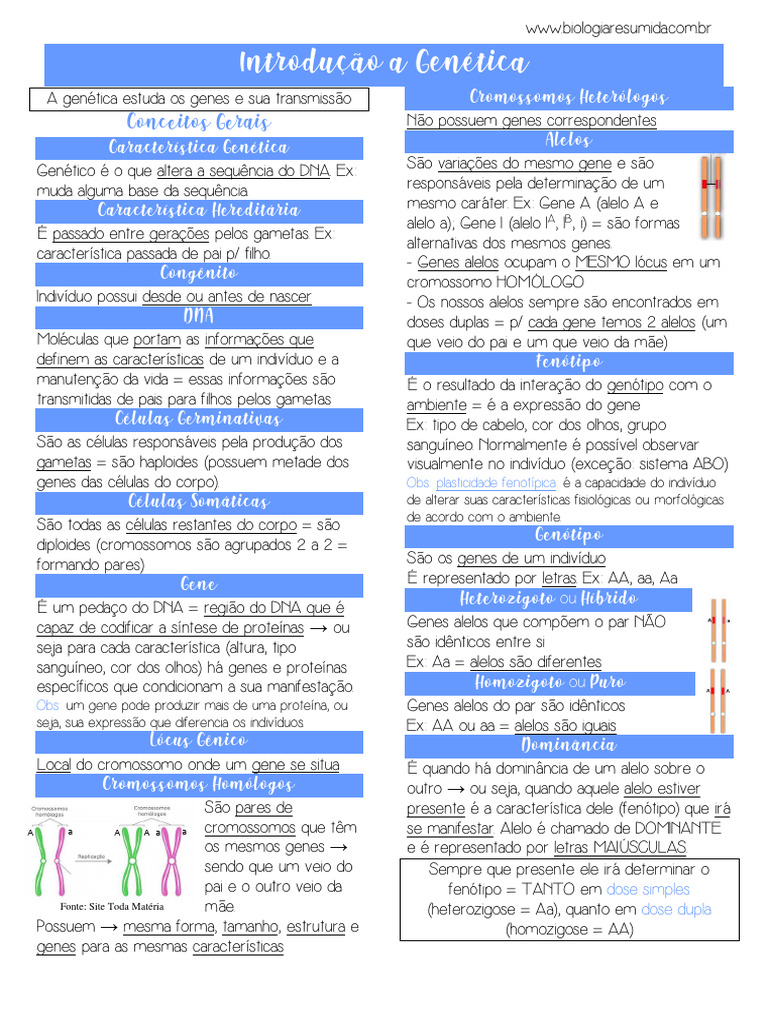 Genetica Introducao A Genetica | PDF | Alelo | Gene