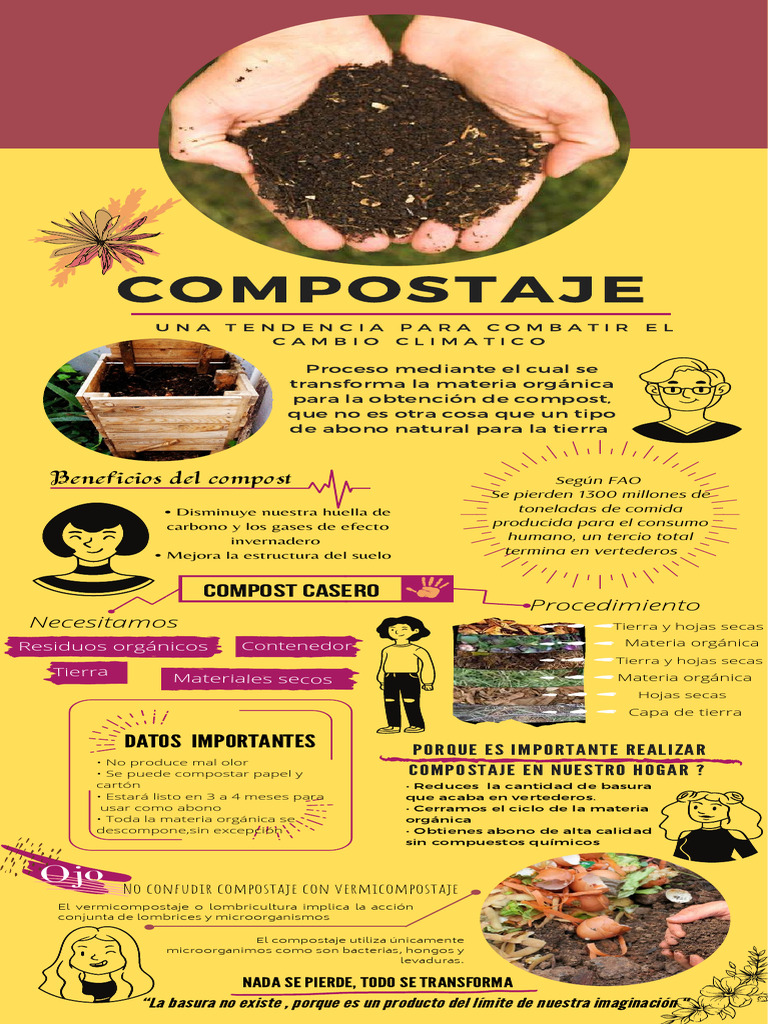 Compostaje: Beneficios Del Compost | PDF | Compost | Materiales