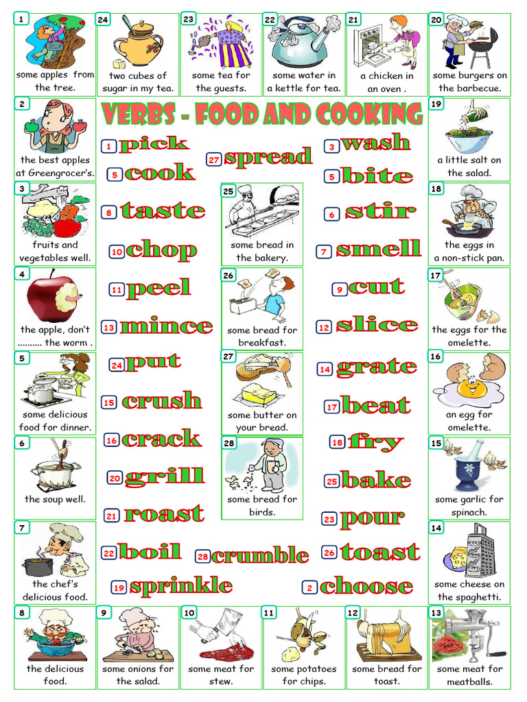 Verbs Food and Cooking Grammar Guides - 62206 | PDF | Salad | Home ...