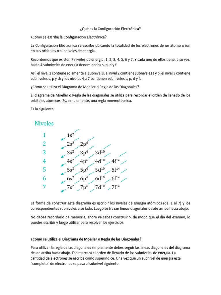 Configuración Electrónica y Diagrama de Moeller | PDF | Configuración ...