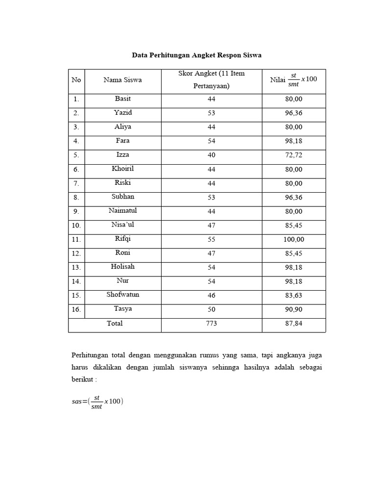 Data Perhitungan Angket Respon Siswa | PDF