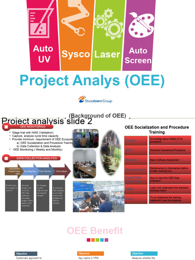 OEE Project New | PDF | Business | Systems Science