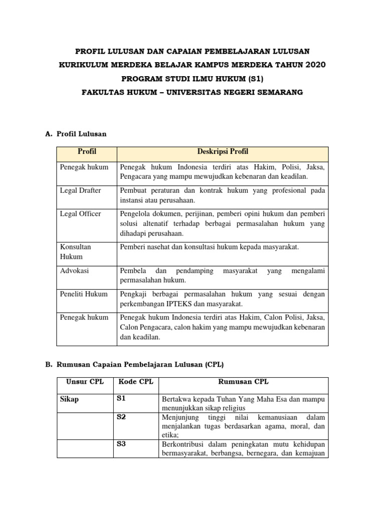 Capaian Pembelajaran Lulusan (CPL) Kurikulum 2020 | PDF