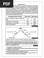 S Zoubair Cours 2PC Biof Muscle 2partie | PDF | Muscle | Contraction du muscle