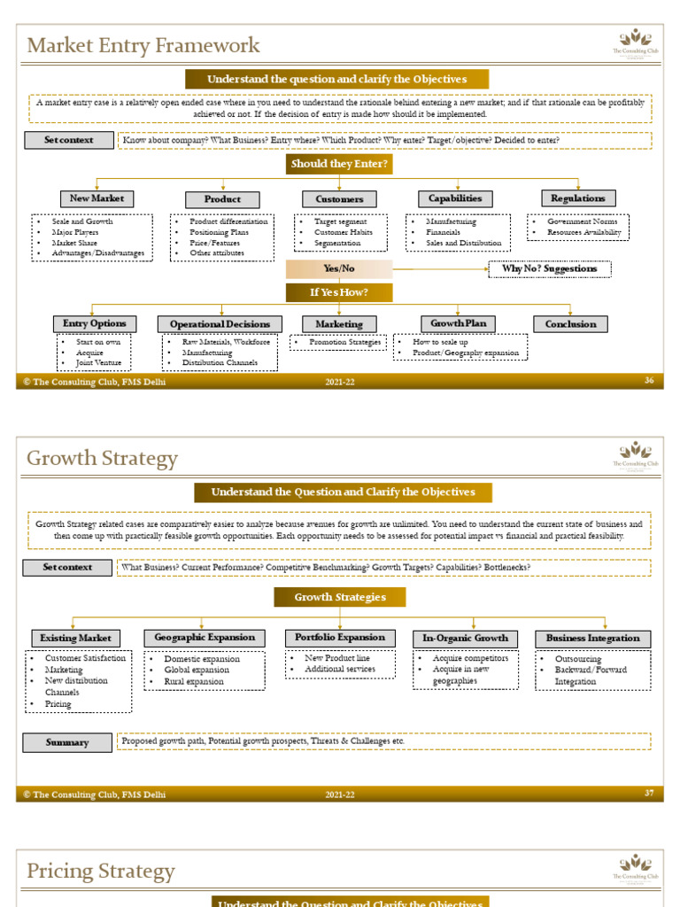 Frameworks - FMS | Download Free PDF | Mergers And Acquisitions | Pricing