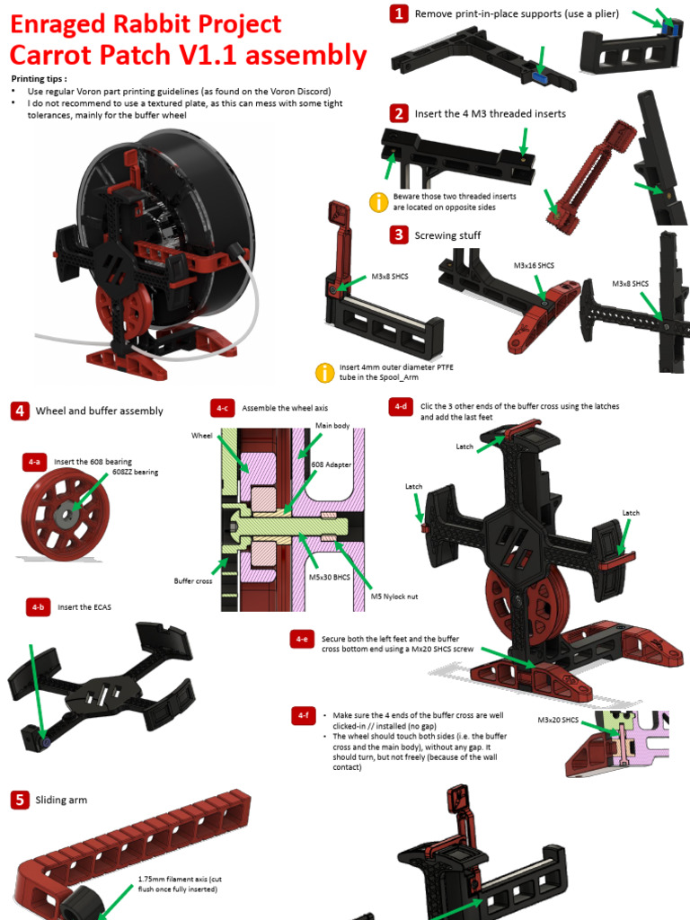 ERCP Manual | PDF | Tools | Machines