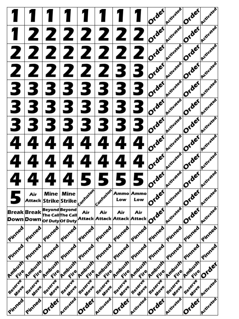 Battlegroup Tokens | PDF