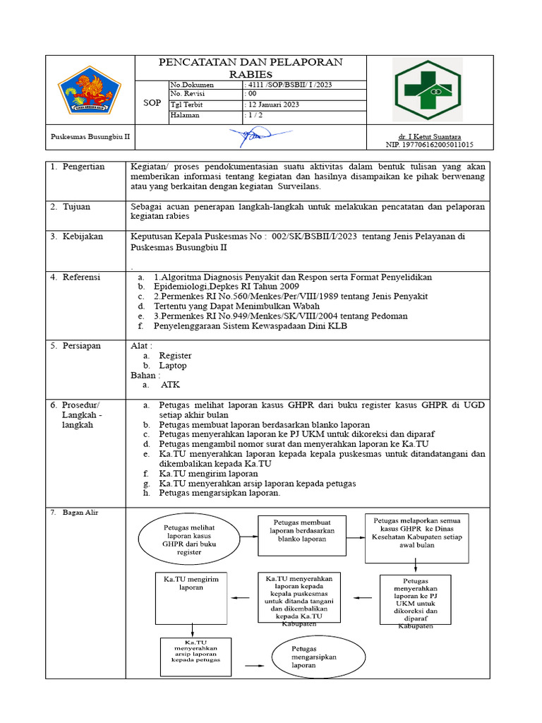 SOP PENCATATAN DAN PELAPORAN RABIES - Docx - Google Dokumen | PDF