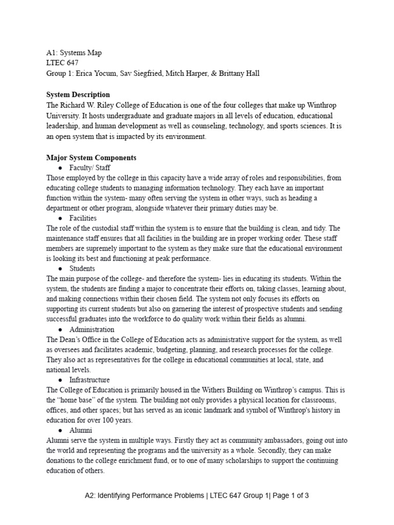 Winthrop University Systems Map | PDF