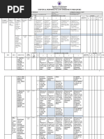 Sample Ipdp | PDF | Learning | Teachers