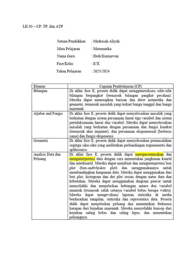LK 03 - CP, TP, Dan ATP Fase E REV | PDF