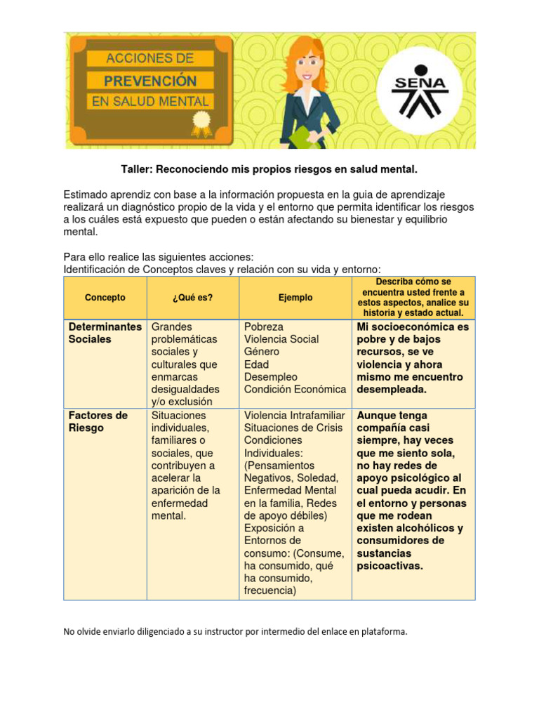 TallerAA2 Reconociendo Mis Propios Riesgos en Salud Mental. | PDF