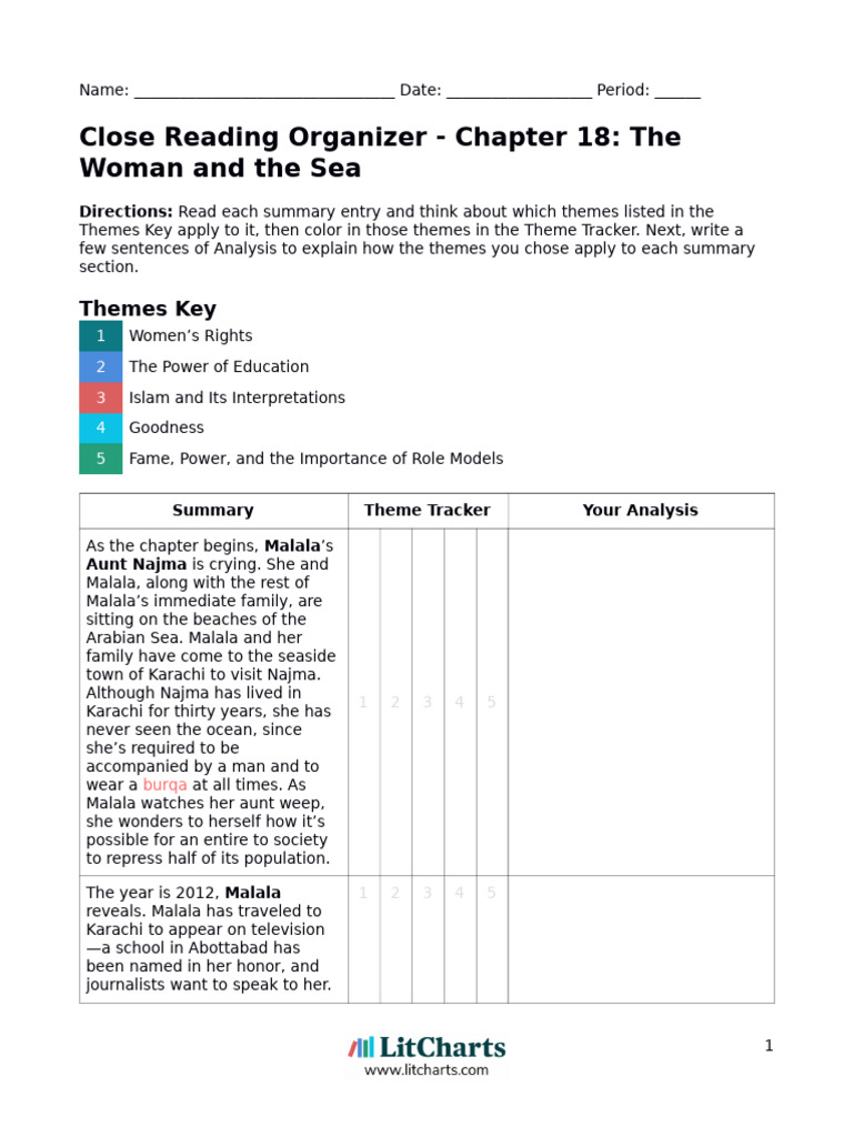 Chapter 18 Reading Organizer | PDF | Malala Yousafzai | Pakistan