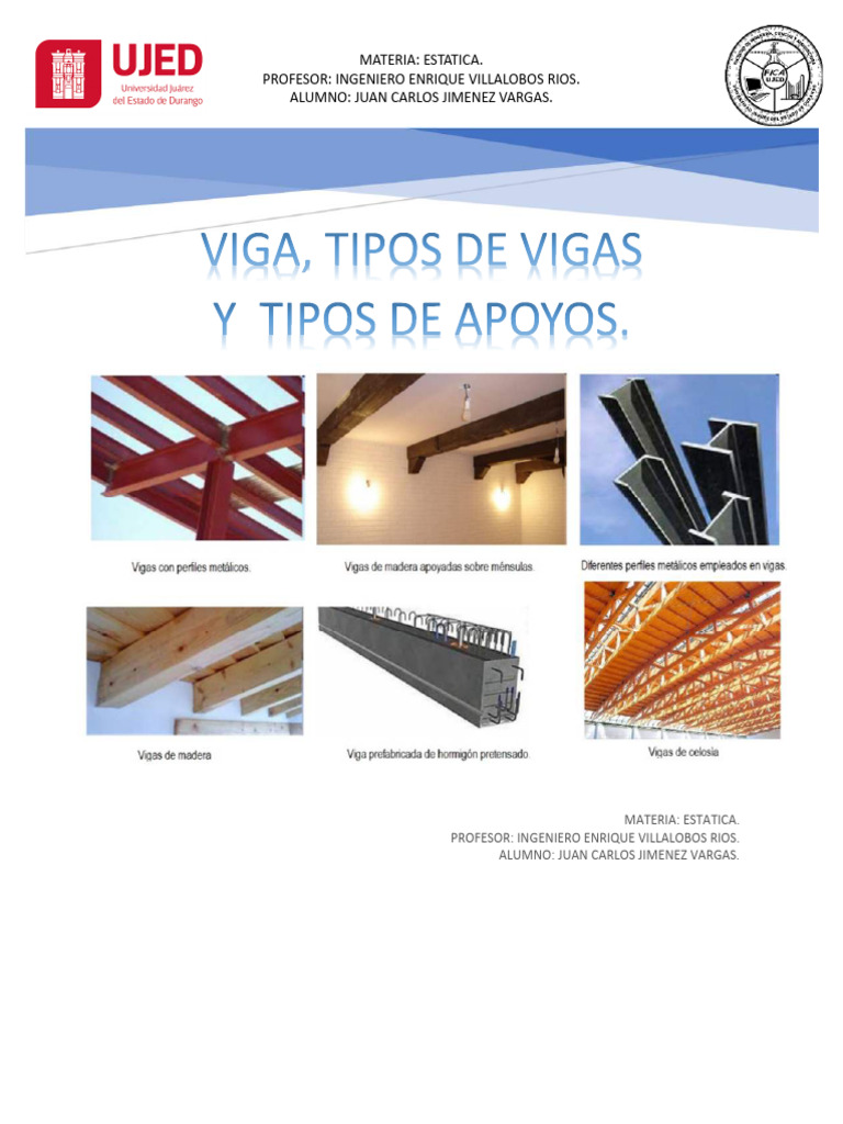 Tipos de Vigas y Apoyos Estructurales | PDF