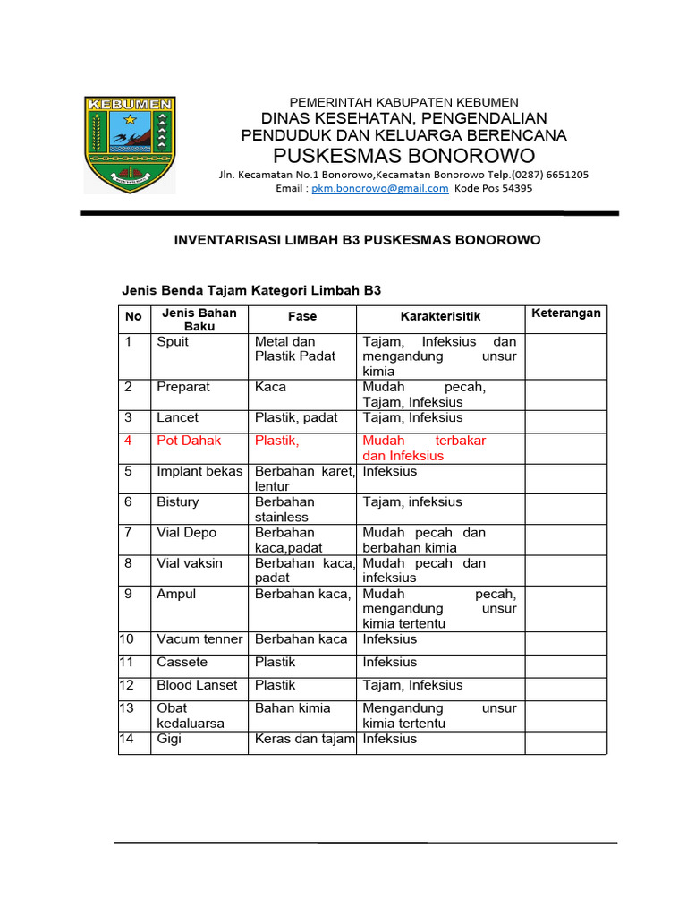 Inventarisasi Limbah B3 | PDF