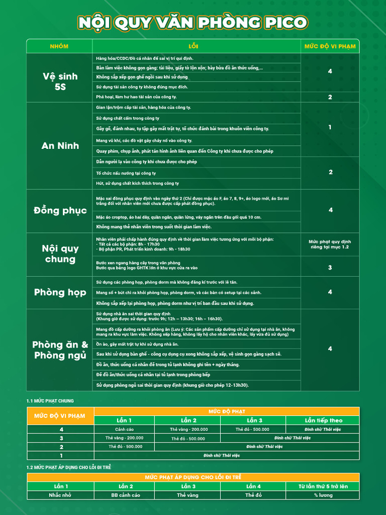 GHTK - N I Quy (Pico) | PDF