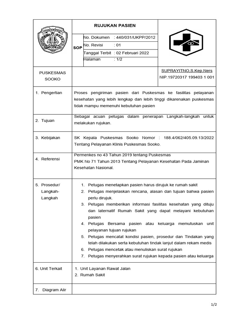 SOP RUJUKAN PASIEN (Rev 1) | PDF