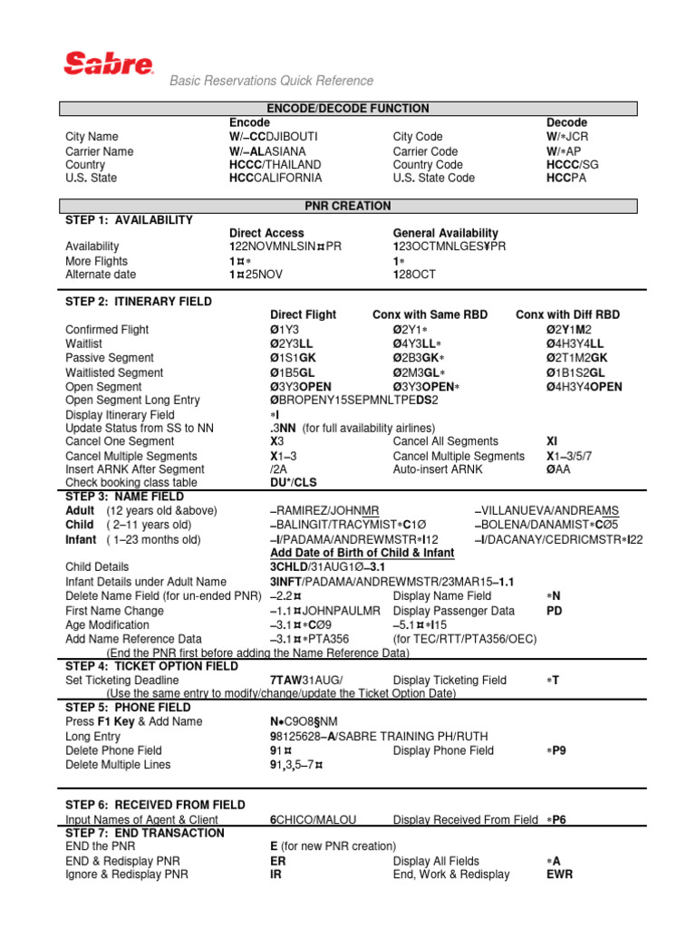 Sabre ABR Quick Ref.2018 | PDF