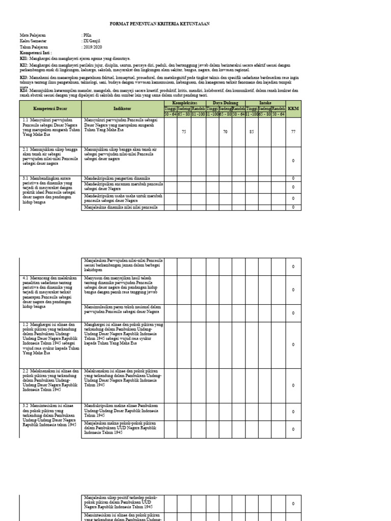 KKM Kelas 9 | PDF | Filsafat
