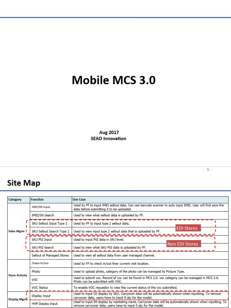 Mobile MCS 3.0 | PDF