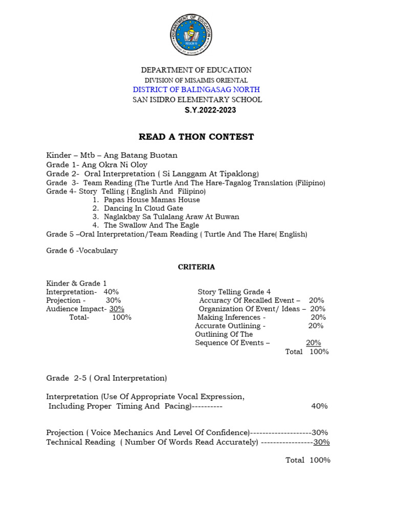 Read-A-Thon Contest Guidelines 2023 | PDF