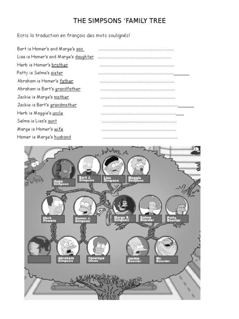 The Simpsons Family Tree Translation | PDF