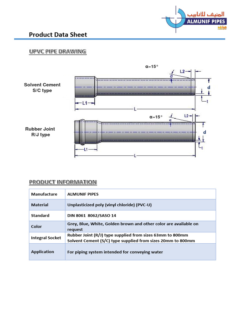 UPVC Pipe DIN 8062 Tds | PDF