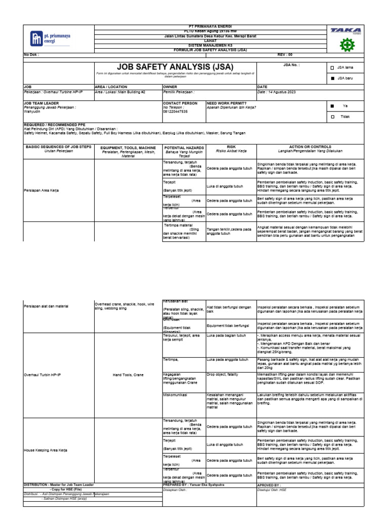 Jsa Turbine Hp-Ip | PDF