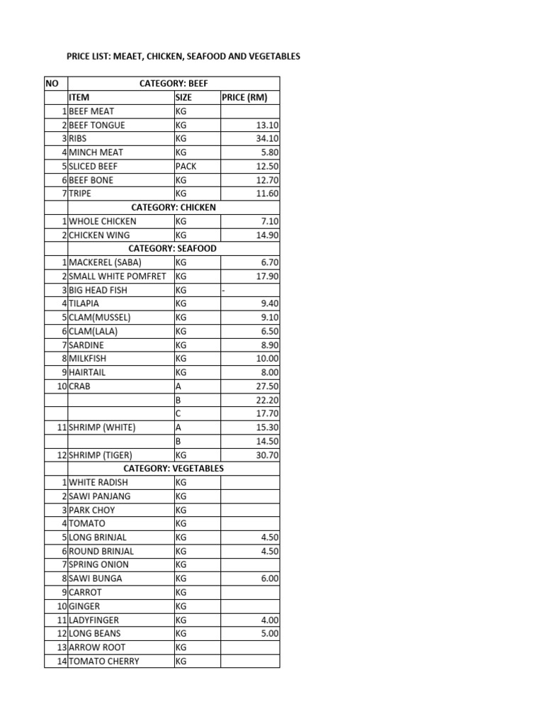 Price List Chicken Beef Seafood Vegetables | PDF | Cooking, Food & Wine