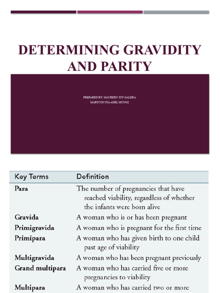 Understanding Gravida and Parity | PDF | Pregnancy | Infants