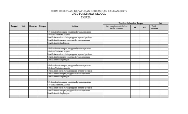 Form KKT - Cuci Tangan - Hand Hygiene INM PPI | PDF