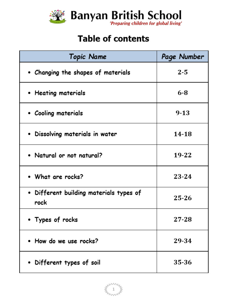 Class 2 Science Workbook 1 | PDF