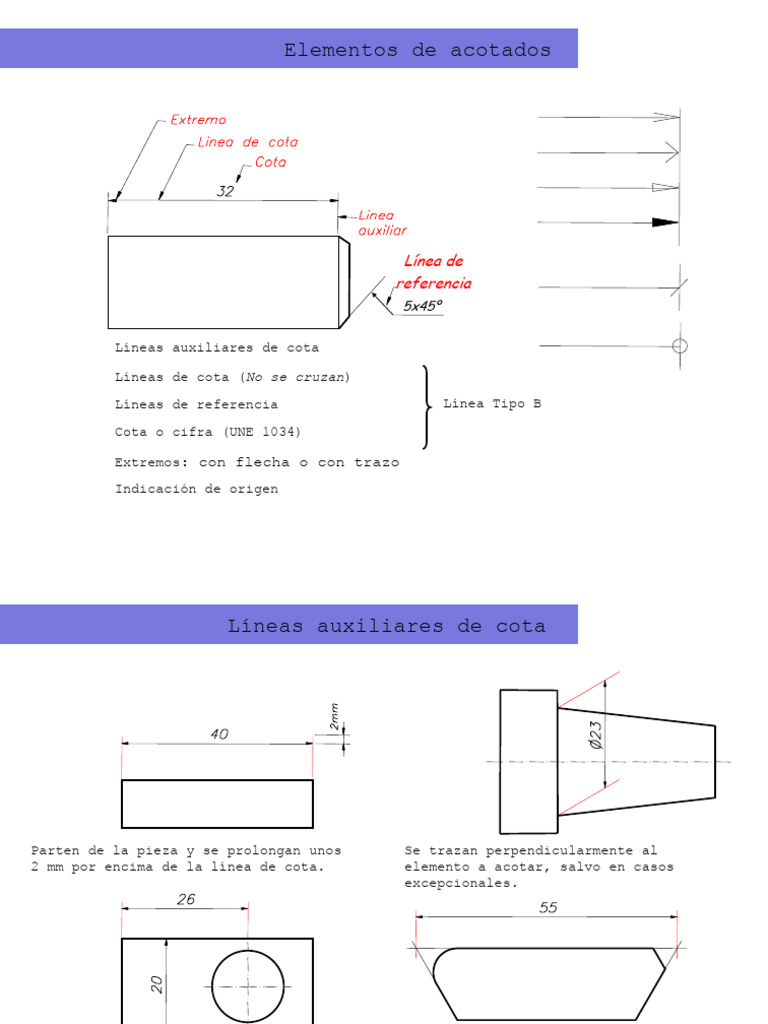 Elementos y Líneas de Acotación | PDF | Miguel Ángel | Diámetro