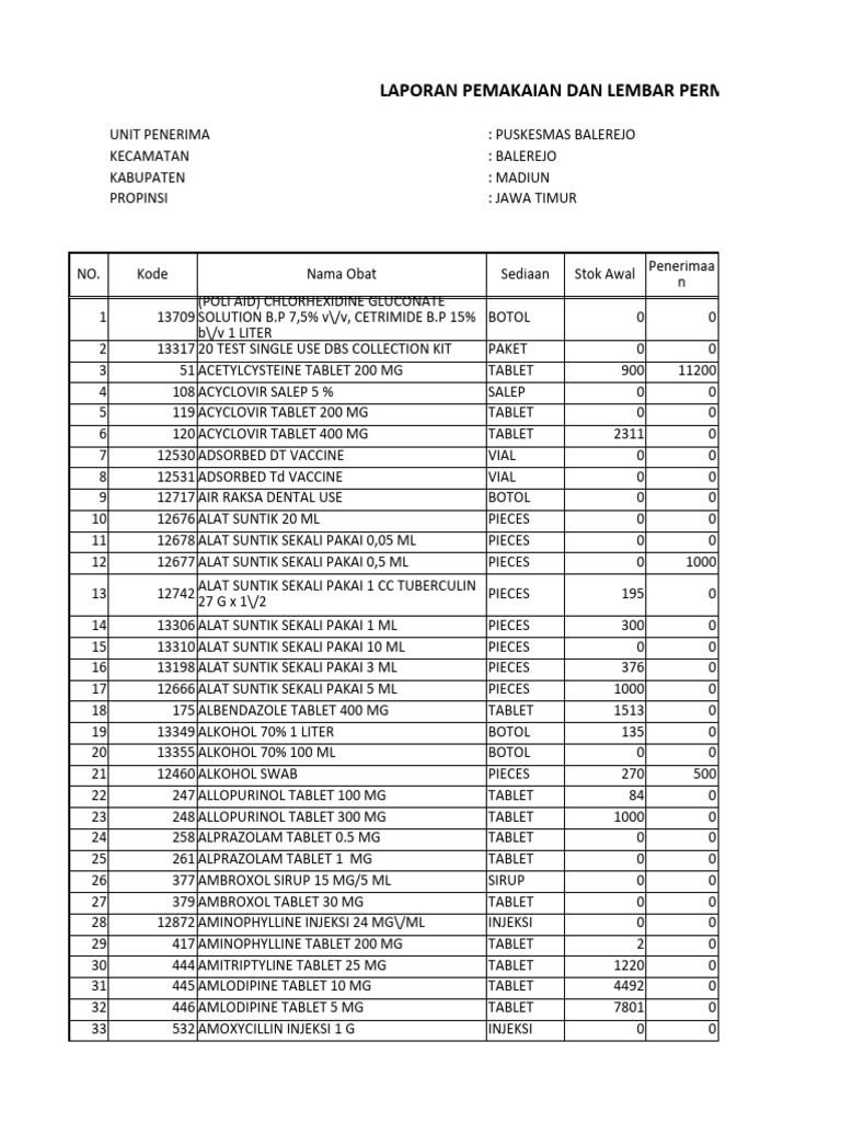 Lplpo Balerejo Oktober 2021 | Download Free PDF | Drugs | Pharmacology