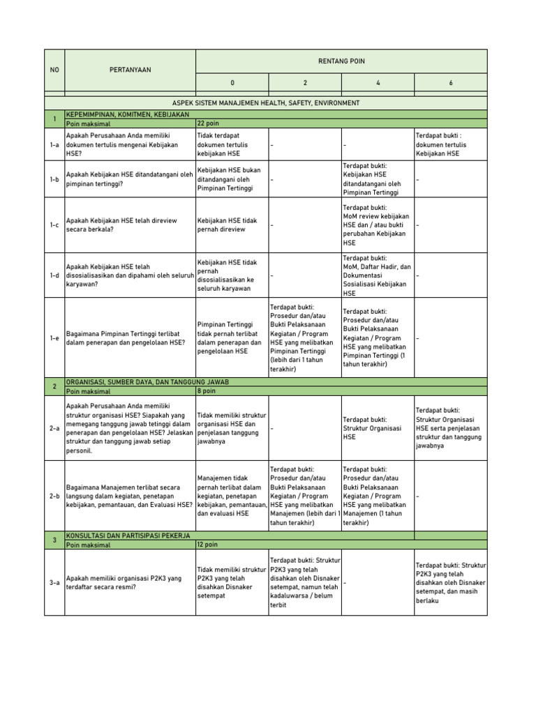 Matrix Scoring Penilaian CQSMS PT Nindya Karya | PDF