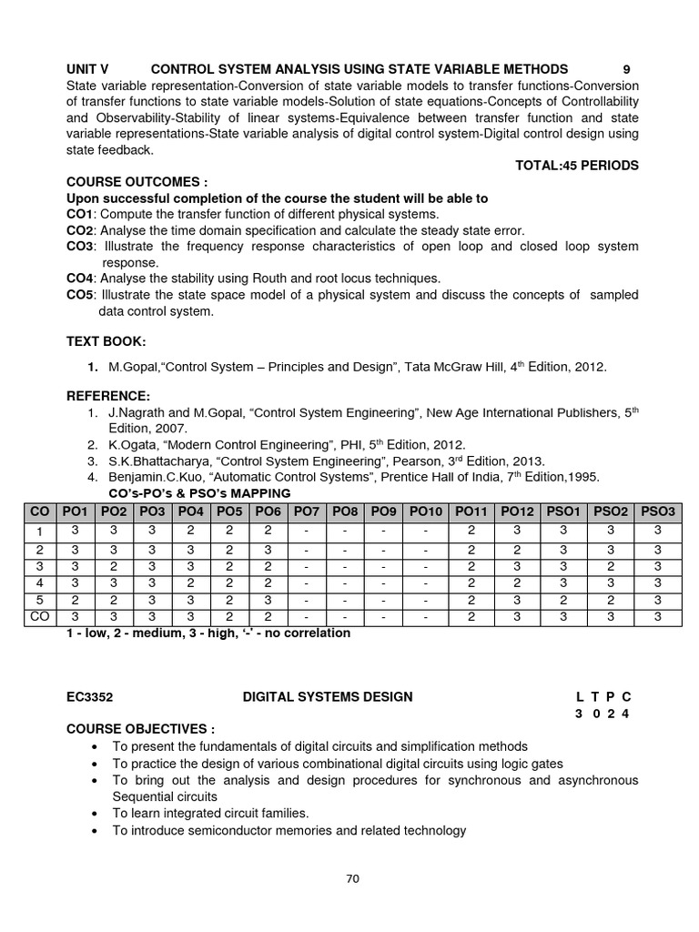 State Variable Methods in Control Systems | PDF