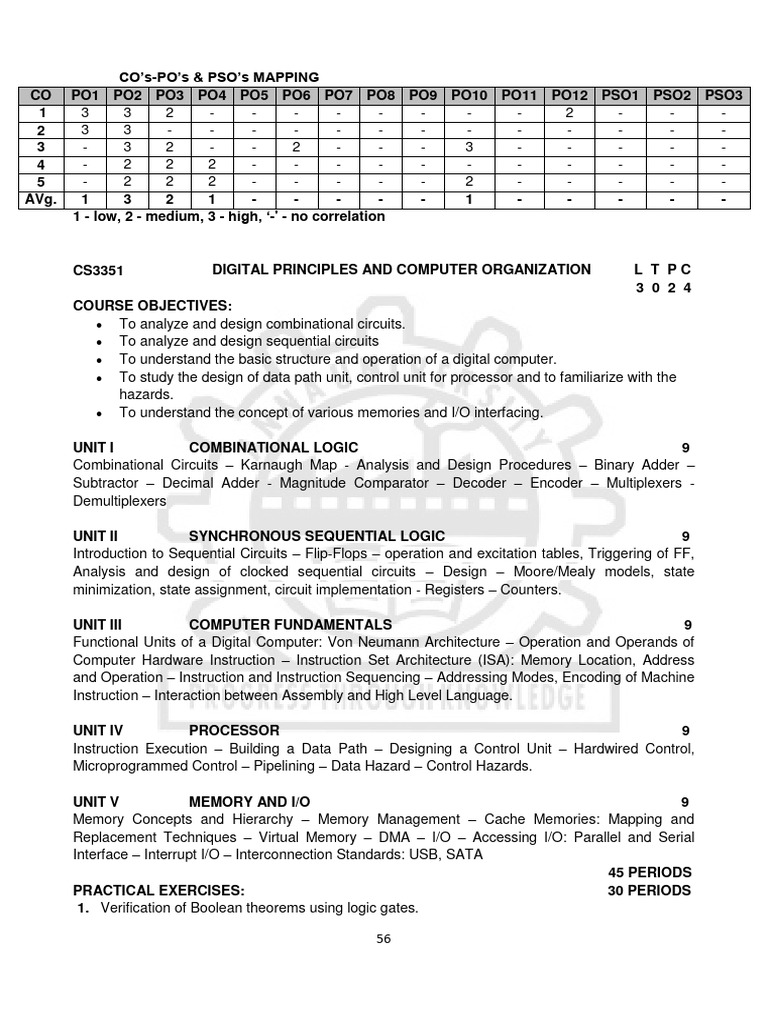 B Tech AIDS-65-66 | PDF