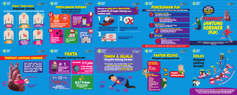 LEAFLET Jantung | PDF