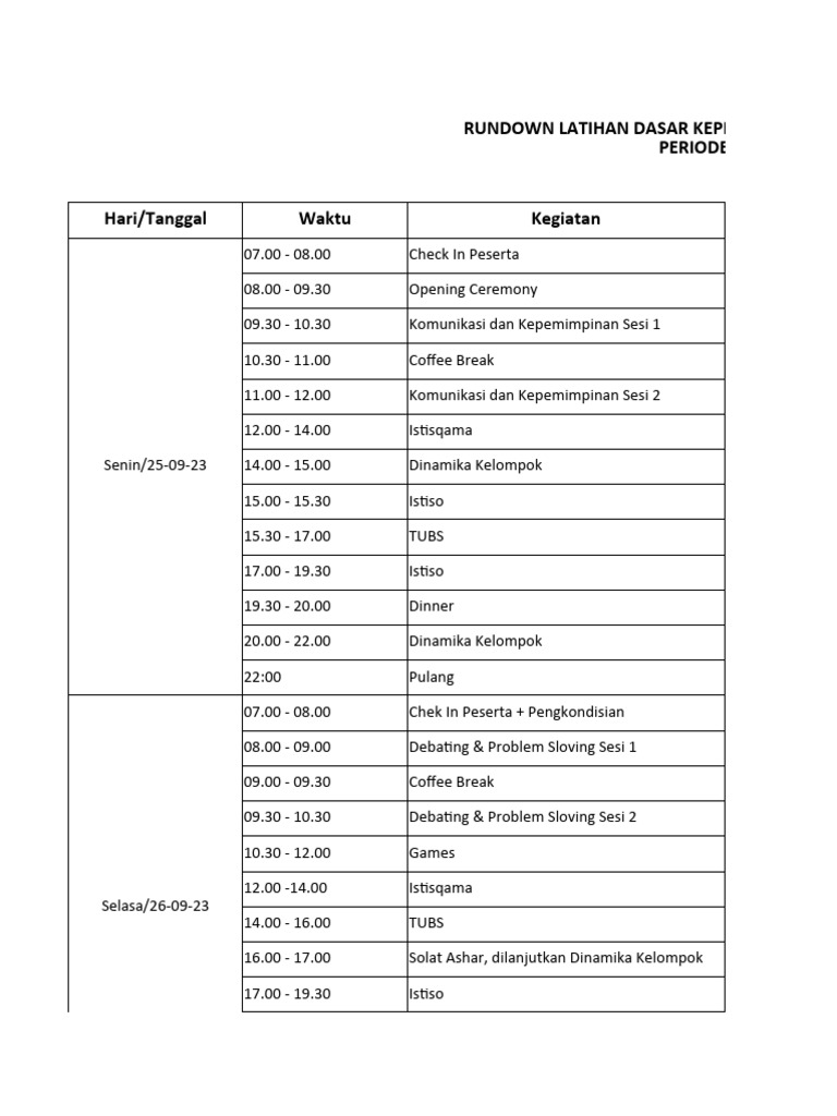 Rundown Ldks 2023 3 | PDF