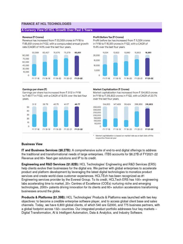 HCL Chart Insights | PDF | Taxes | Accounting