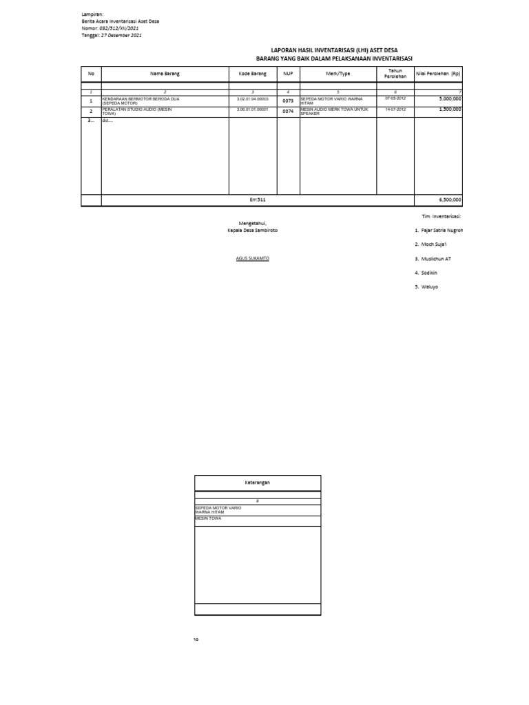 Laporan Inventarisasi Aset Desa 2021 | PDF