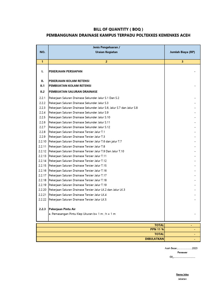 Boq Pembangunan Drainase Revisi | PDF