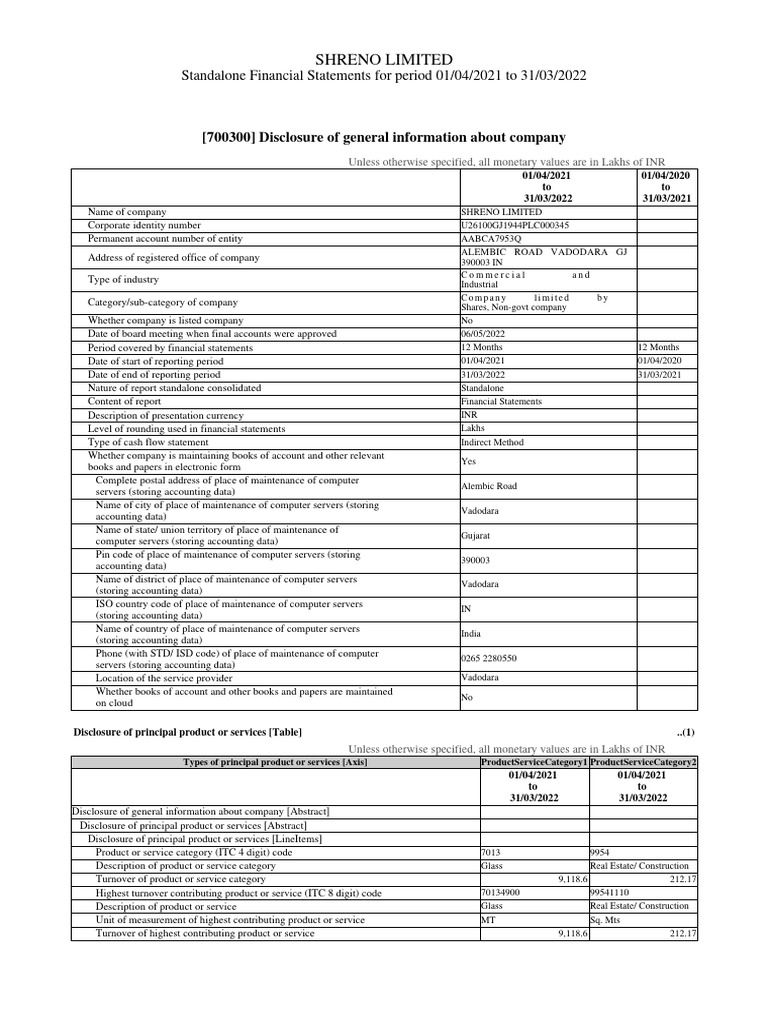 Shreno Limited Financial Statements 2021-22 | PDF | Finance & Money ...