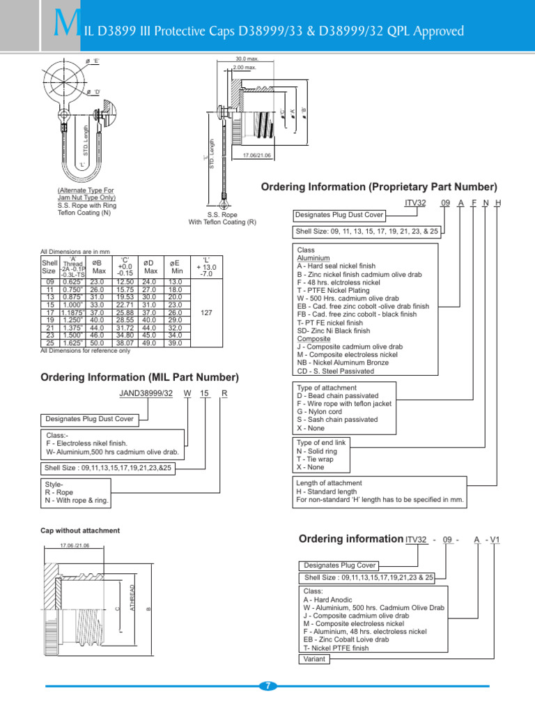 Full Spec PCD d38999 32 33 | PDF