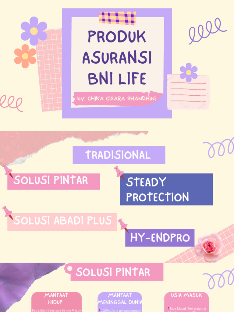 PRODUK Fix | PDF | Finance & Money Management