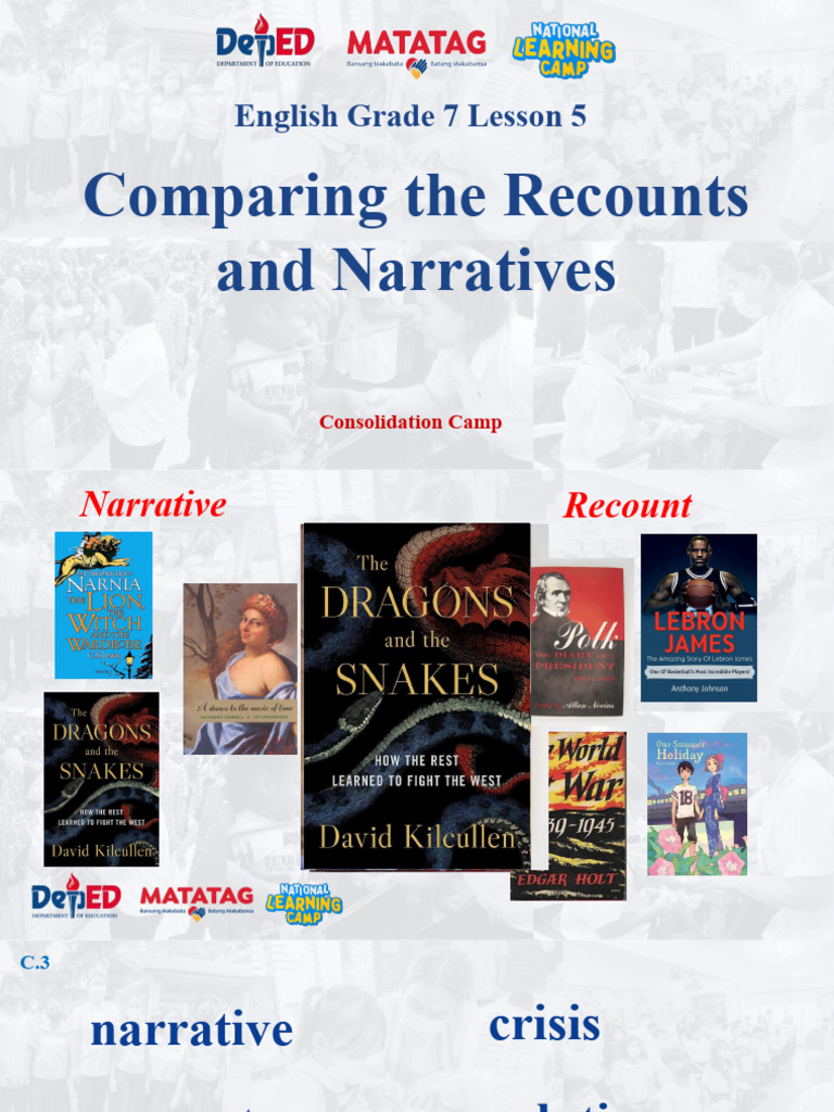 Lesson 5 - 6 Conso GRADE 7 LEARNERS | PDF